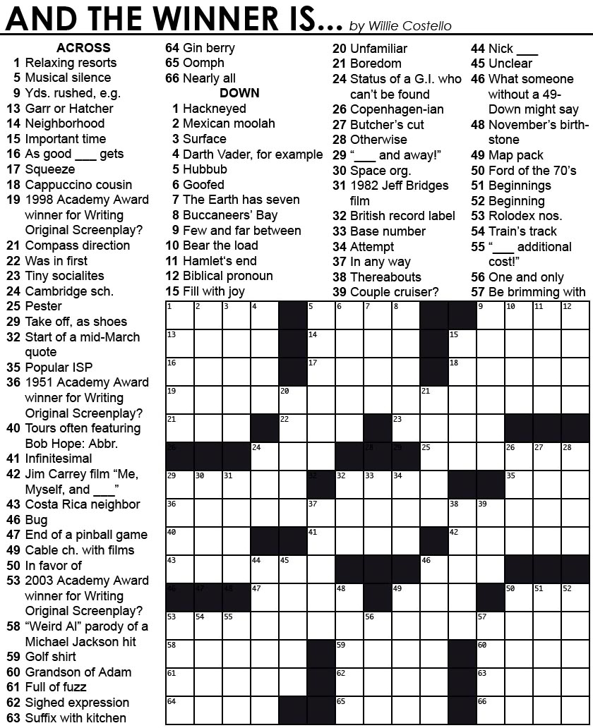 willie costello | more